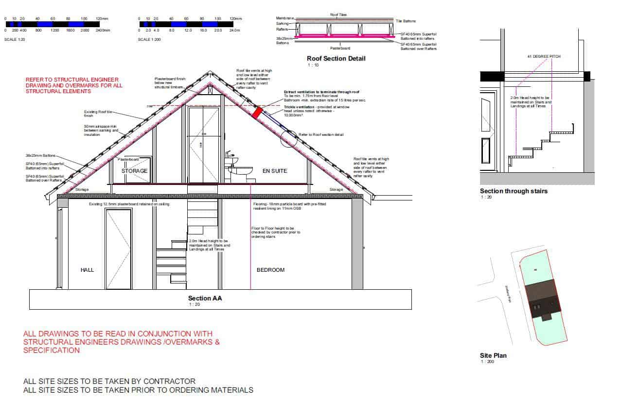 Dormer Loft Conversion verses Velux Loft Conversion - John Webster ...